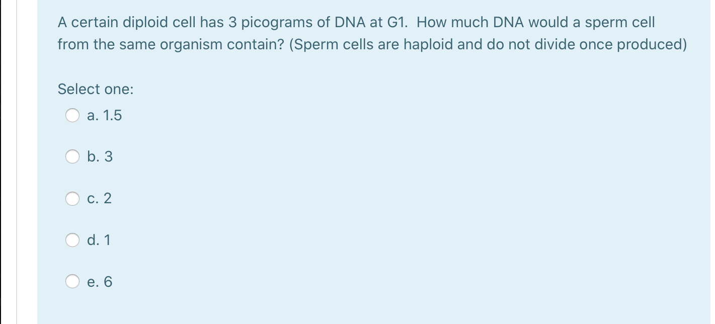 Solved A certain diploid cell has 3 picograms of DNA at G1. | Chegg.com