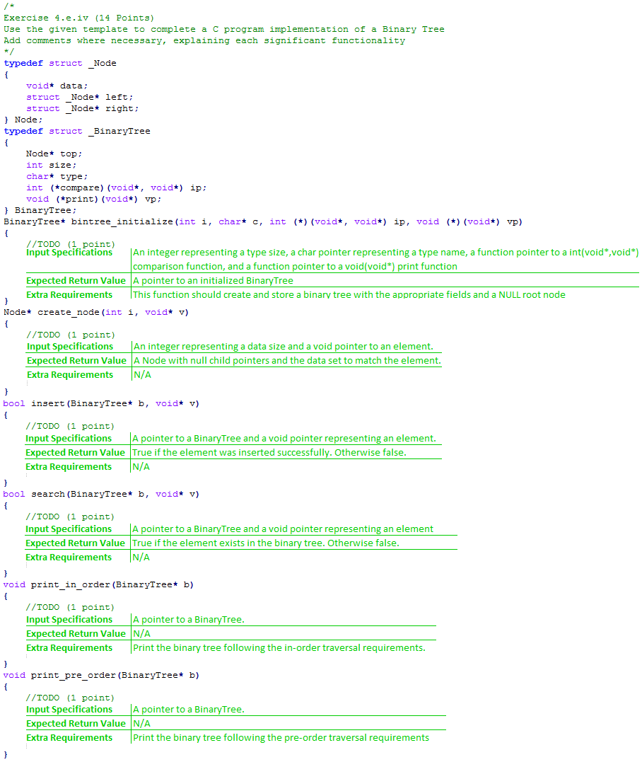 Solved /* Exercise 4.e.iv (14 Points) Use the given template | Chegg.com