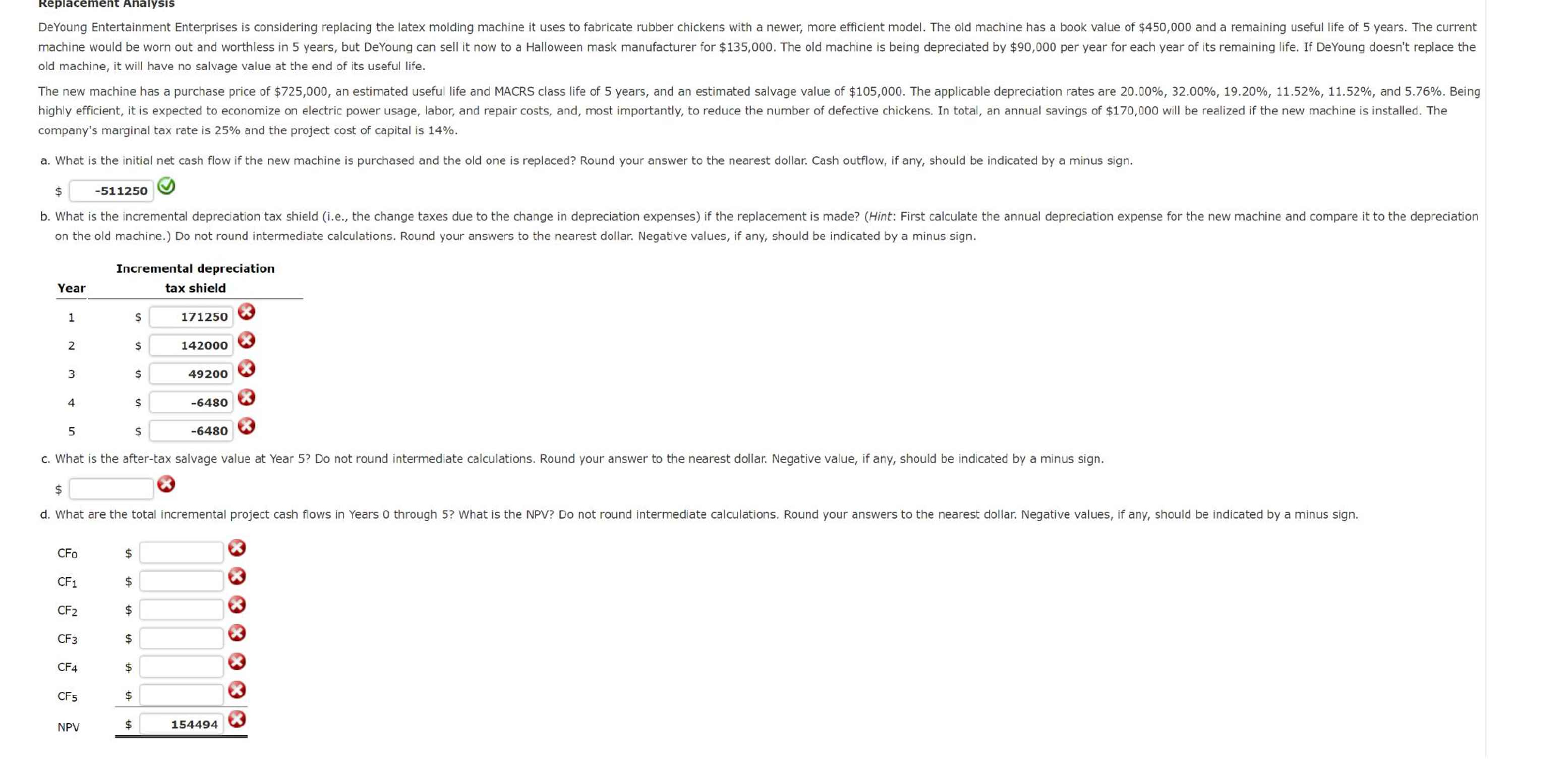 Solved Replacement AnalysisDeYoung Entertainment Enterprises | Chegg.com