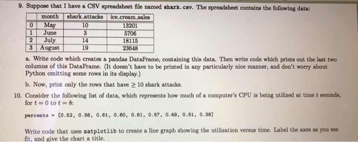 Solved 9 Suppose That I Have A Csv Spreadsheet Ile Named 