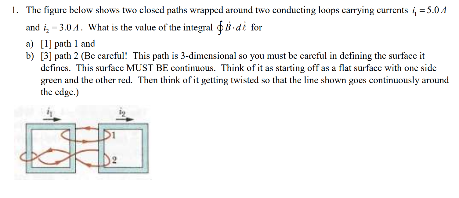 Solved 1. The figure below shows two closed paths wrapped | Chegg.com