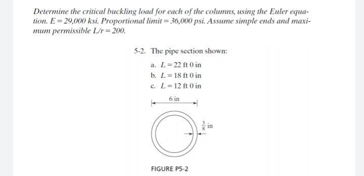 Solved Determine the critical buckling load for each of the | Chegg.com