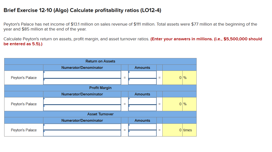 Solved Brief Exercise 12-10 (Algo) Calculate profitability | Chegg.com