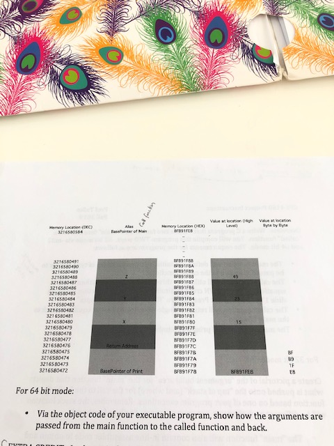 Overview: Write a C program that utilizes two | Chegg.com