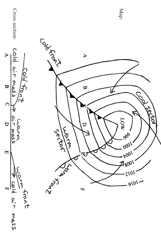 Solved The following questions are based on this | Chegg.com
