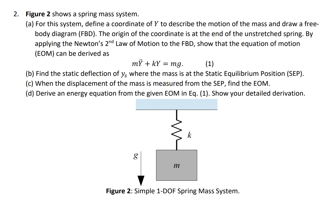 Solved 2. Figure 2 shows a spring mass system. (a) For this | Chegg.com