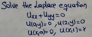 Solved Solve the Laplace equation | Chegg.com