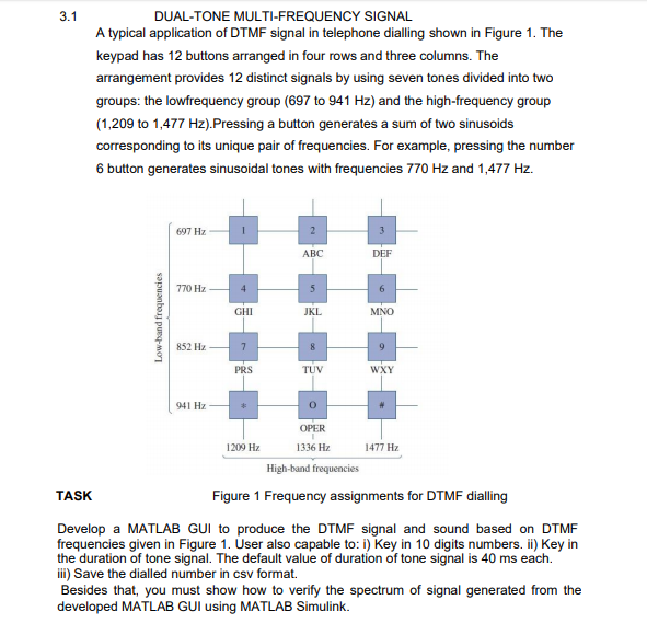 31 Dual Tone Multi Frequency Signal A Typical
