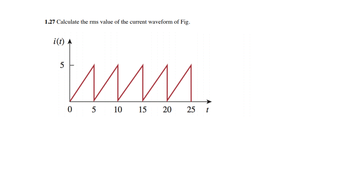 Solved 1.27 Calculate the rms value of the current waveform | Chegg.com