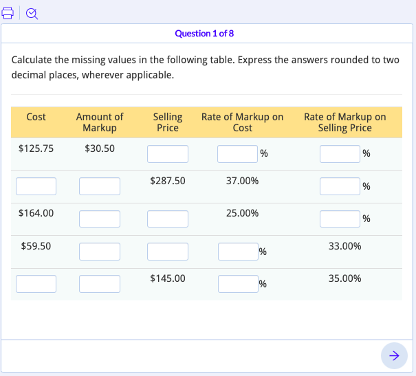 Solved Calculate the missing values in the following table. | Chegg.com