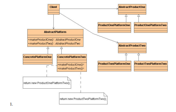 Solved For each of the UML class diagrams shown, state | Chegg.com