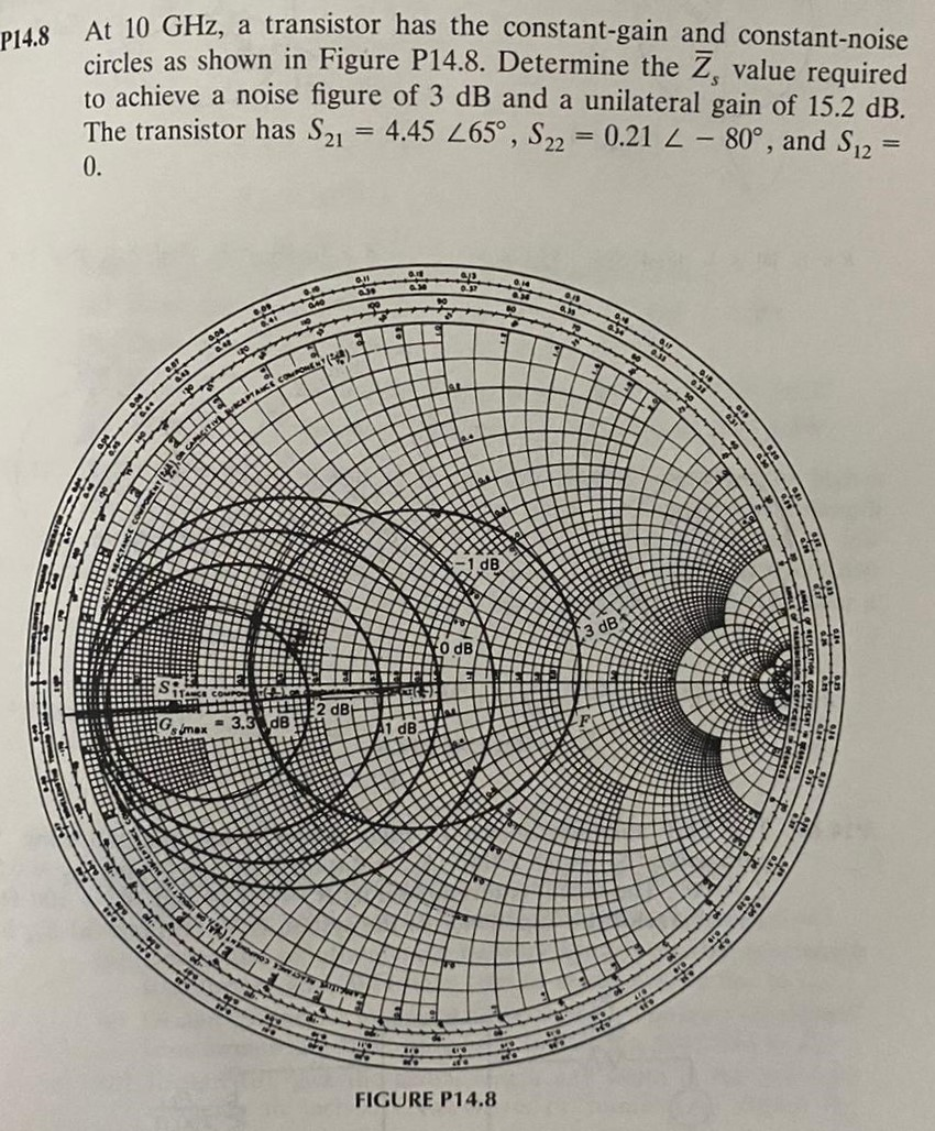 At 10 GHz, a transistor has the constant-gain and | Chegg.com