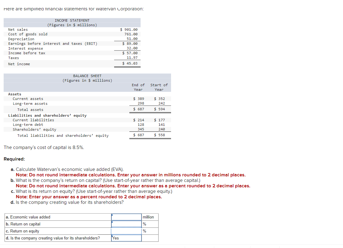 Solved Here are sımpıtied tınanclaı statements tor vvatervan | Chegg.com