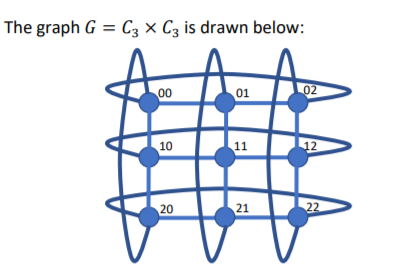 Solved ANSWER ALL PARTS AND I WILL GIVE YOU A | Chegg.com