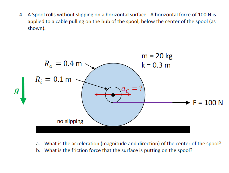 Solved 4 (14) ﻿A Spool rolls without slipping on a | Chegg.com