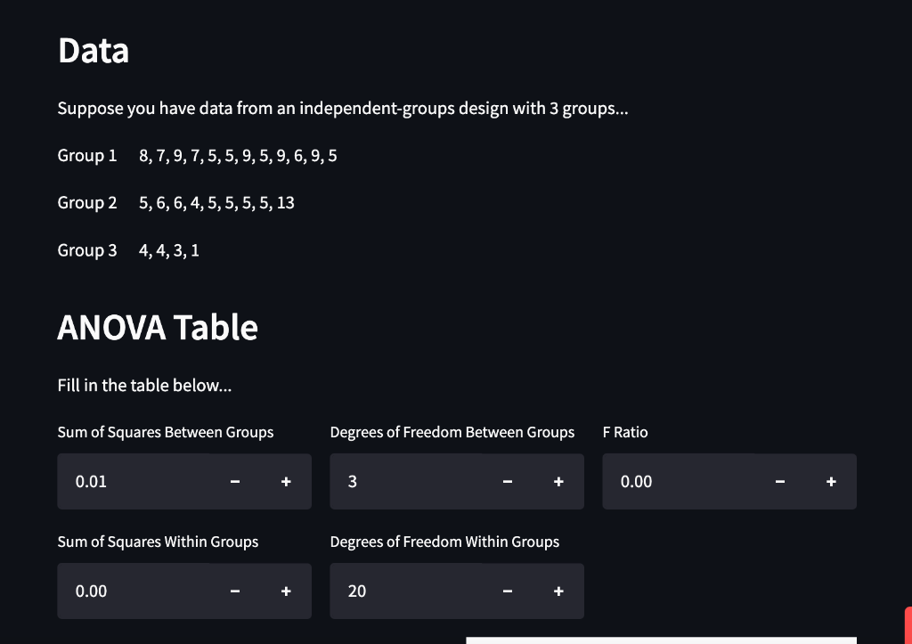 Solved Fill in the table below... Sum of Squares Between | Chegg.com