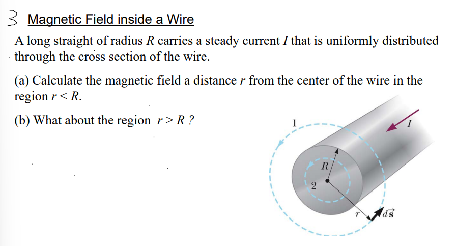 Solved 3 Magnetic Field inside a Wire A long straight of | Chegg.com