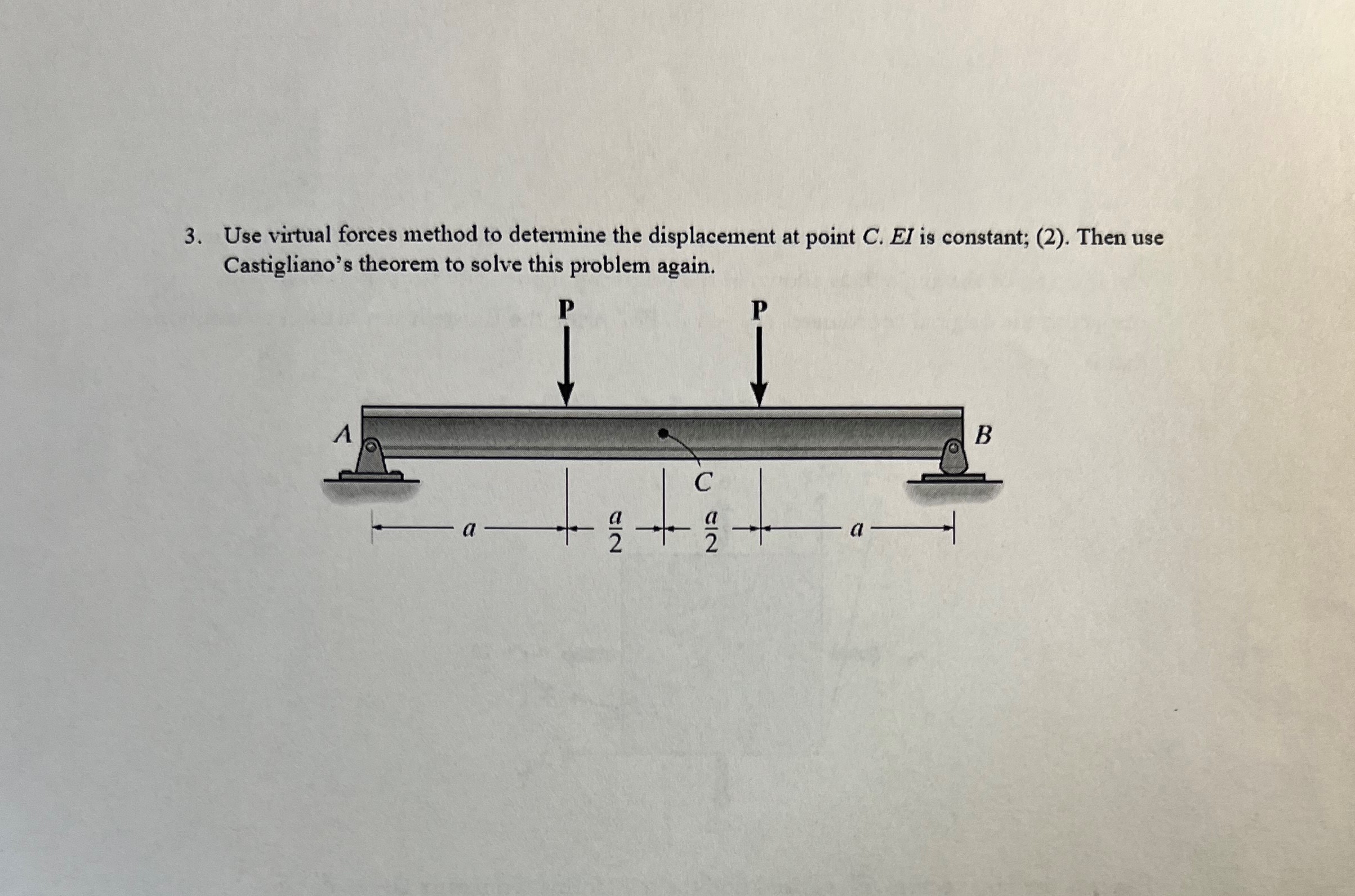 Solved 3. Use virtual forces method to determine the | Chegg.com
