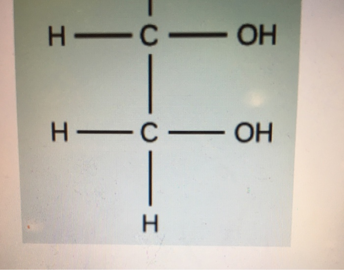 Fructose Fischer Projection