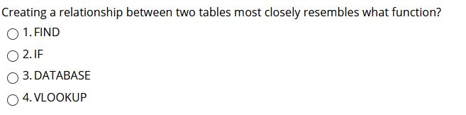 Solved Creating a relationship between two tables most | Chegg.com