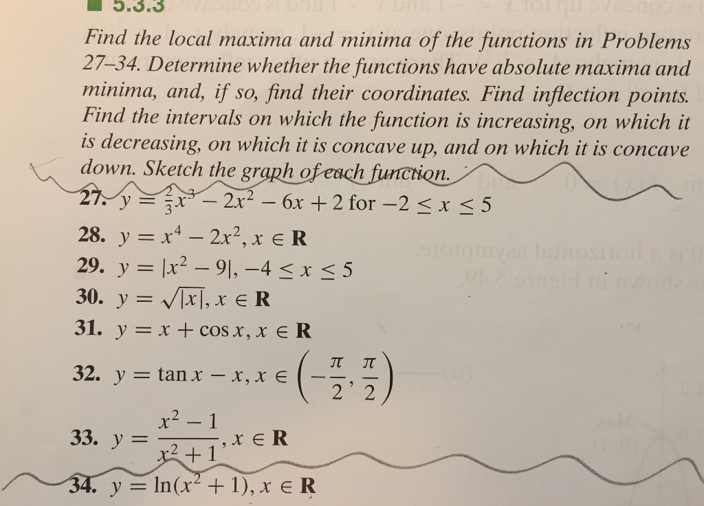 Solved #30 Please show how to find every point especially | Chegg.com