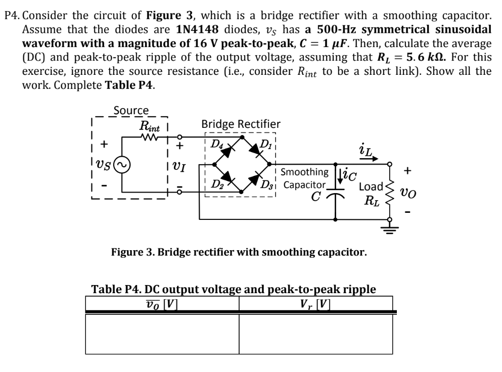 Solved P1. For the bridge rectifier of Figure 1, derive the | Chegg.com