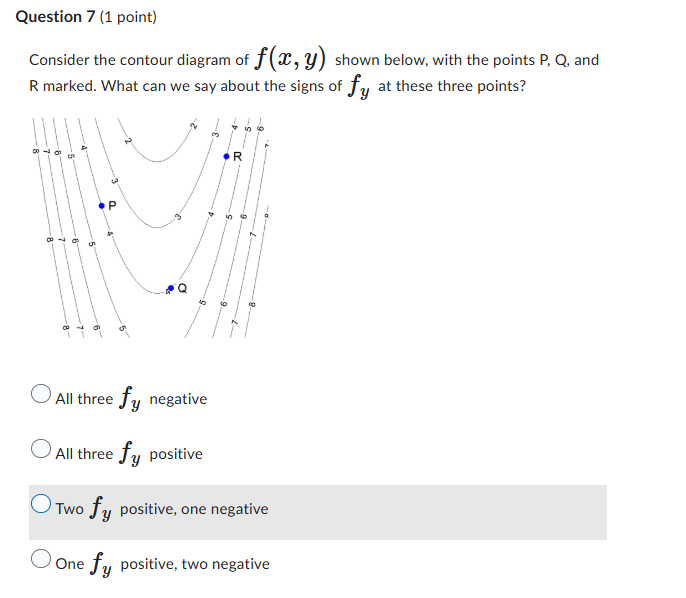 Solved Question 7 (1 ﻿point)Consider the contour diagram | Chegg.com
