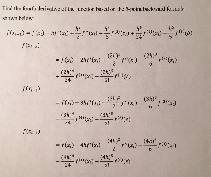 Solved Find the fourth derivative of the function based on | Chegg.com