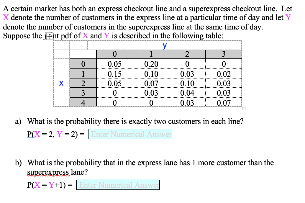Solved A certain market has both an express checkout line | Chegg.com