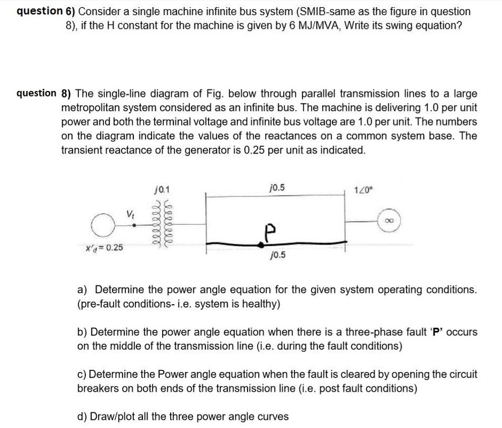 Solved question 6) Consider a single machine infinite bus | Chegg.com