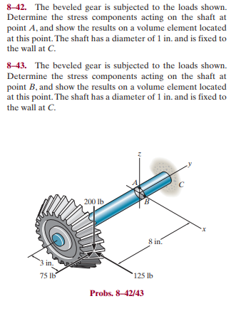 Solved 8–42. The beveled gear is subjected to the loads | Chegg.com