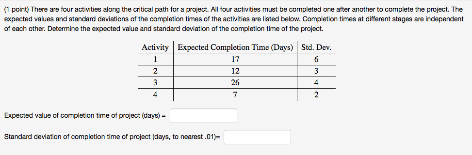 Solved (1 point) There are four activities along the | Chegg.com