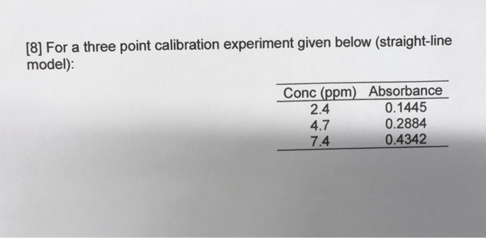 Solved [8] For a three point calibration experiment given | Chegg.com