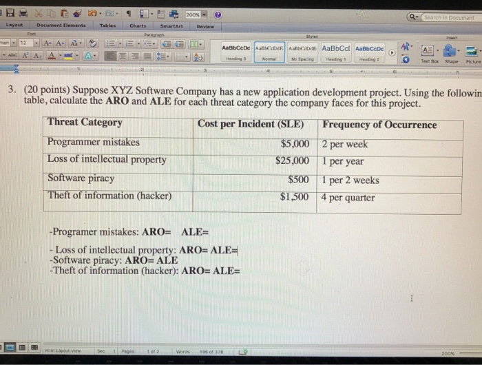 Solved Layout Decument Elements Tables Charts SmartArt | Chegg.com