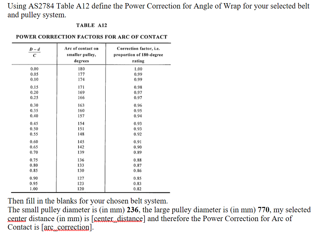 Solved Using AS2784 Table A12 define the Power Correction | Chegg.com