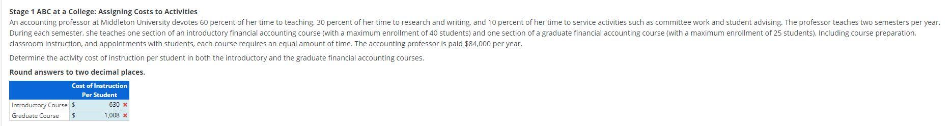 Solved Stage 1 ABC at a College: Assigning Costs to | Chegg.com