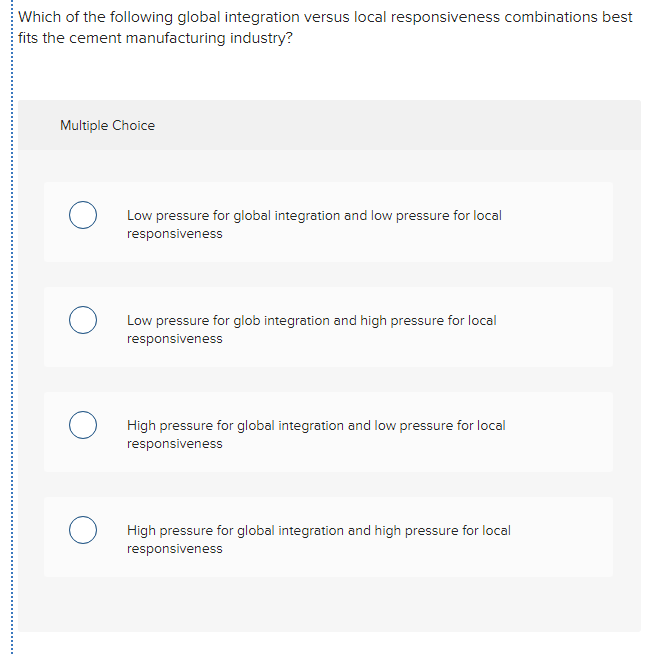 Solved Which of the following global integration versus | Chegg.com