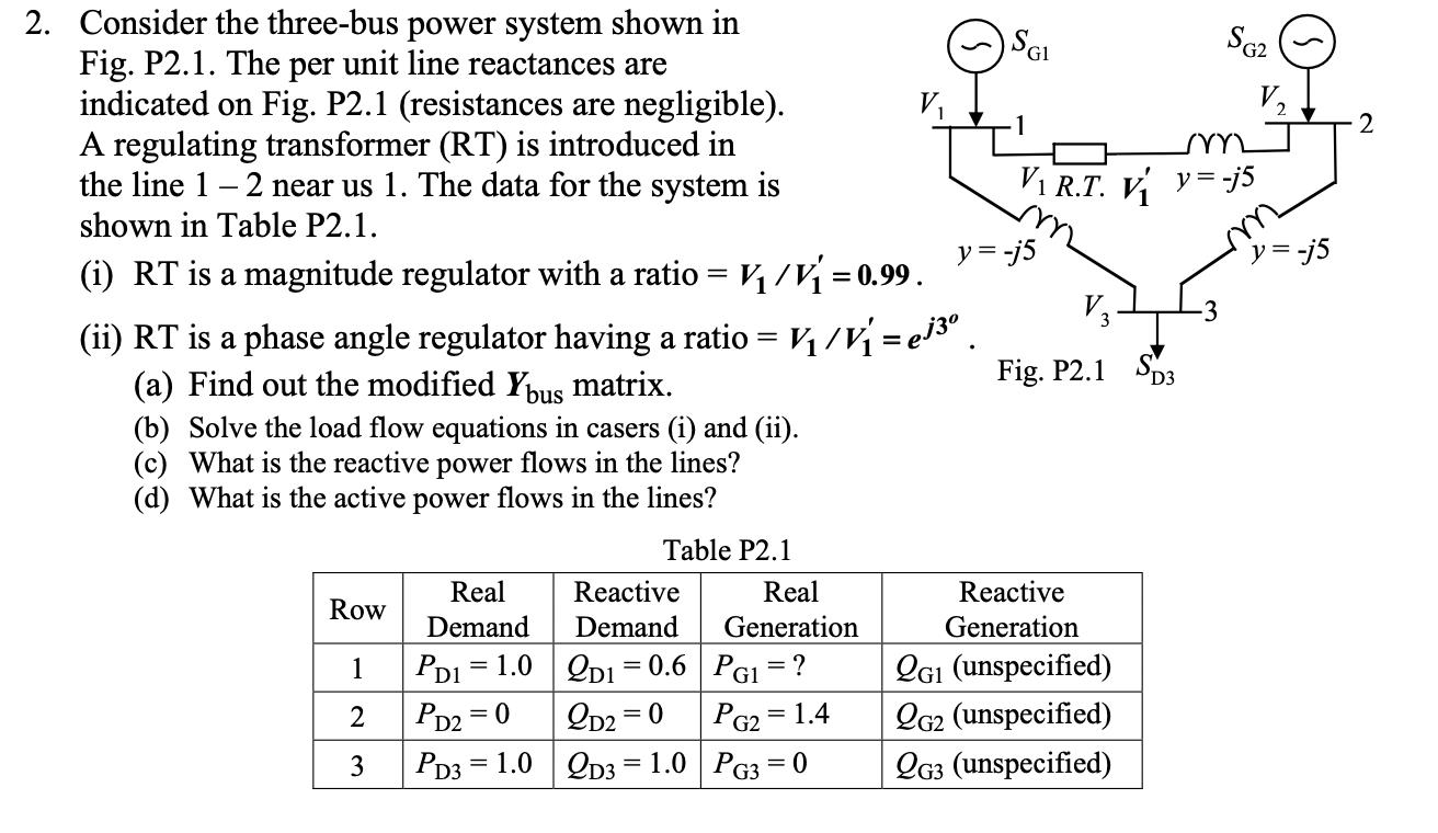 Solved SG1 SG2 2 — 2. Consider the three-bus power system | Chegg.com