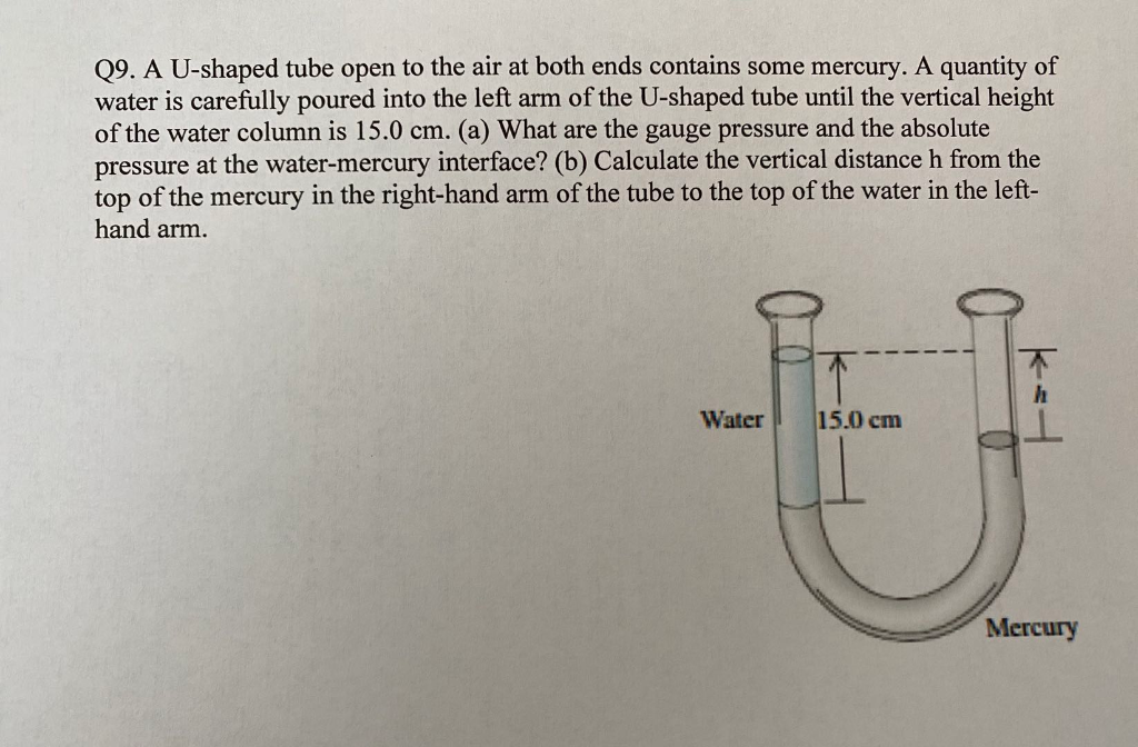Solved 09. A U-shaped tube open to the air at both ends | Chegg.com
