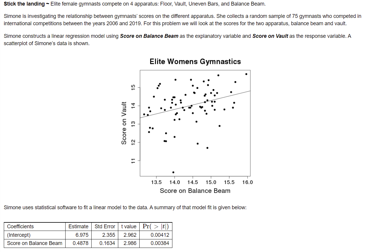 Solved Stick the landing - Elite female gymnasts compete on | Chegg.com