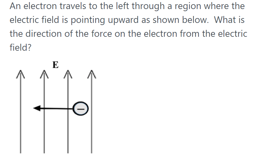 Solved An electron travels to the left through a region | Chegg.com