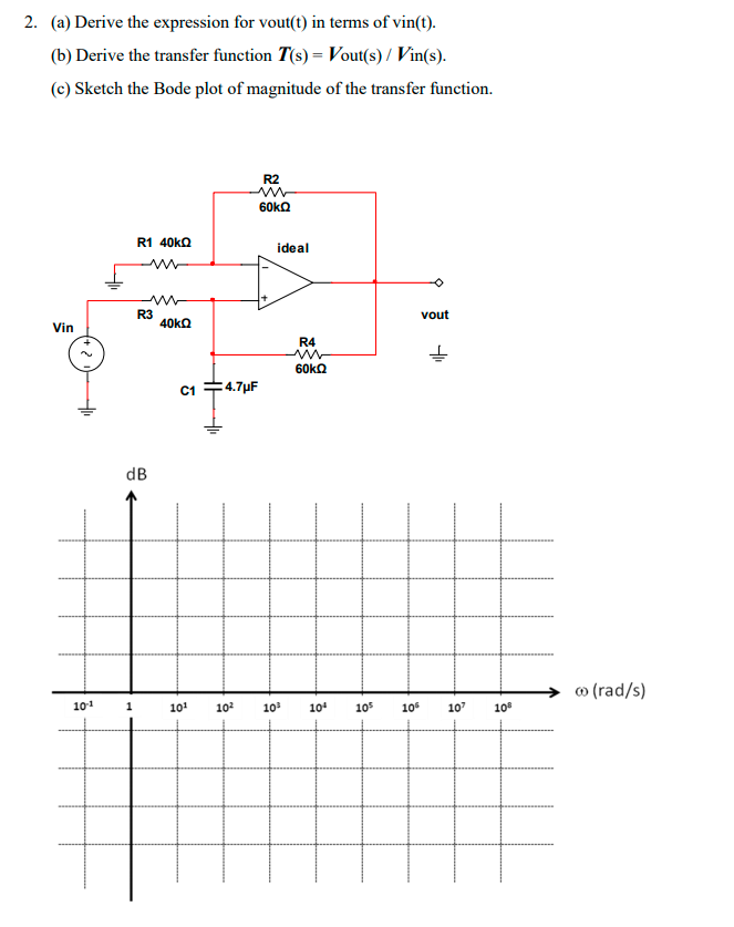 Solved 2. (a) Derive the expression for vout(t) in terms of | Chegg.com