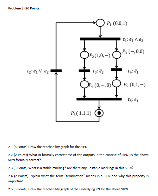 Solved Problem 2 (20 ﻿Points)2.1 (8 ﻿Points) ﻿Draw the | Chegg.com