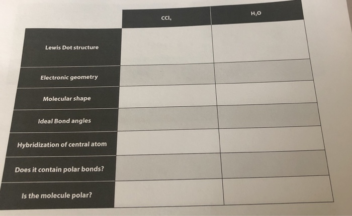 Solved H,o CcI Lewis Dot structure Electronic geometry | Chegg.com