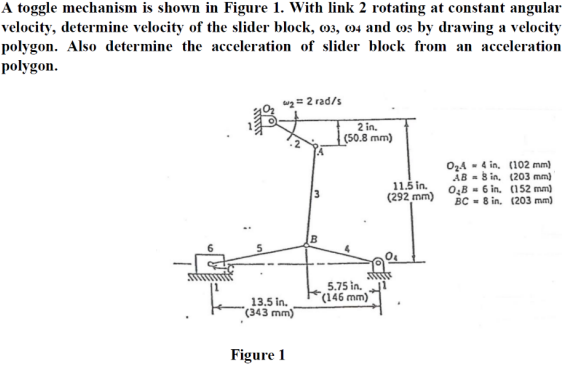 Solved A toggle mechanism is shown in Figure 1. With link 2 | Chegg.com
