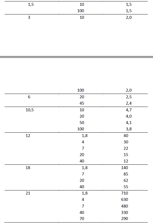 Solved CHEMICAL ENGINEERING Please provide a detailed | Chegg.com