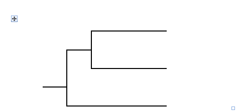 . The CYCS gene codes for cytochrome c, a protein | Chegg.com