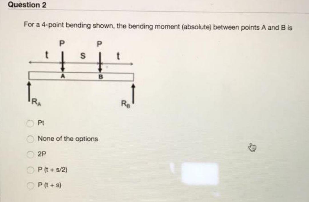 Solved For a 4-point bending shown, the bending moment | Chegg.com