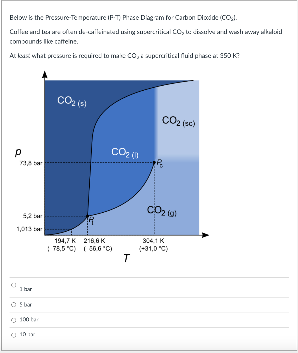 Solved Below is the Pressure-Temperature (P-T) Phase Diagram | Chegg.com