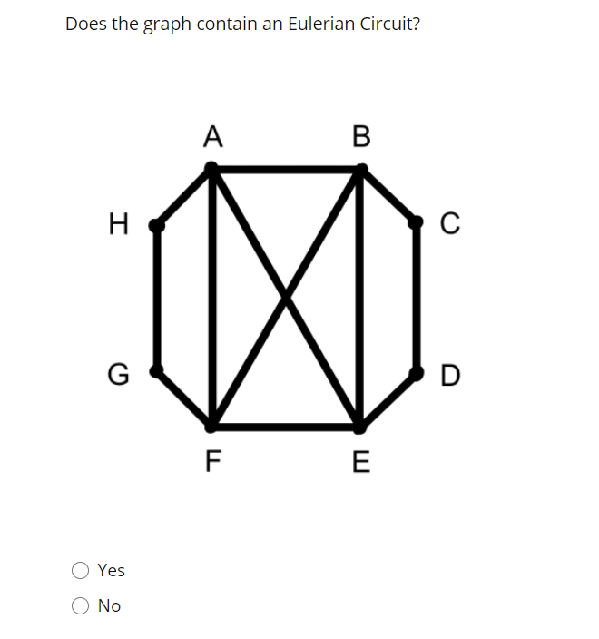 Solved Does the graph contain an Eulerian Circuit? A B H С G | Chegg.com